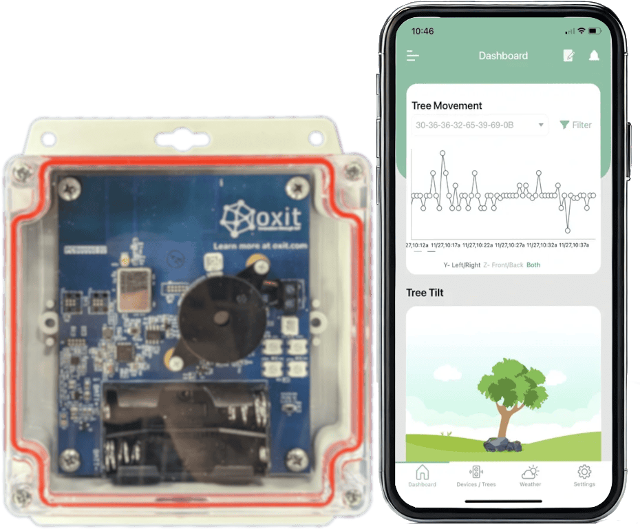 Portfolio - Oxit | IoT Engineering Services